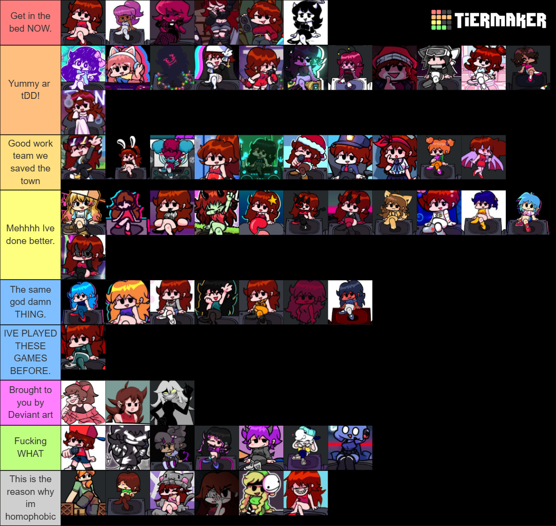 FNF GF SKINS TIERLIST Tier List (Community Rankings) - TierMaker