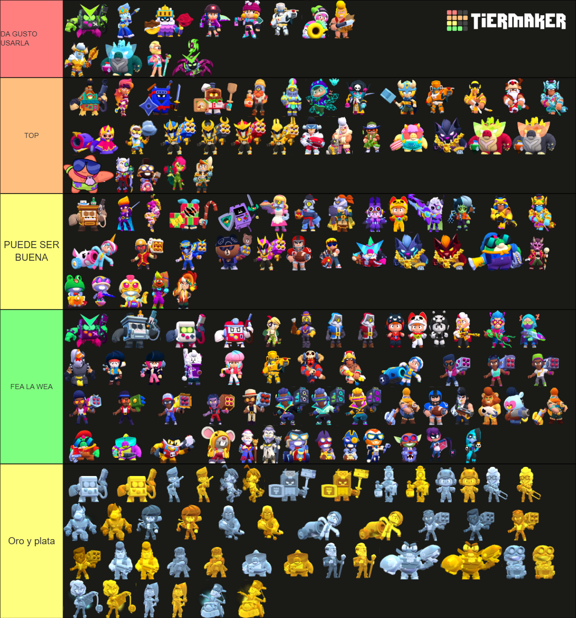Brawl Stars - All Skins (S32-33) Tier List (Community Rankings) - TierMaker