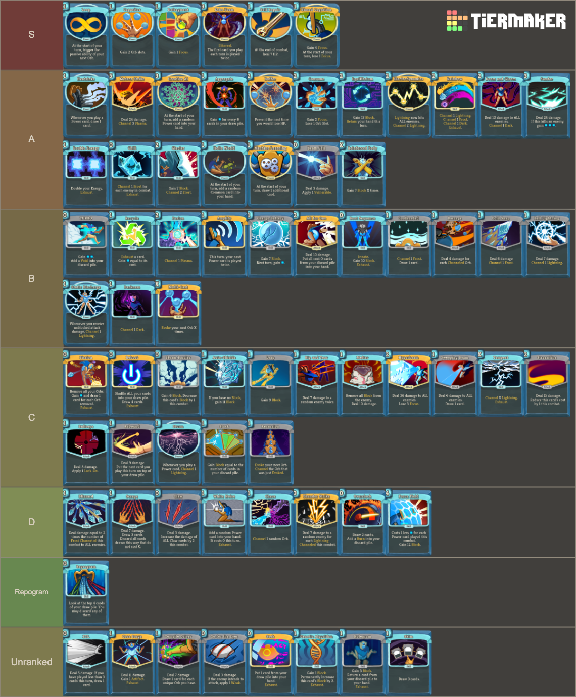 Slay the Spire Defect Cards Tier List (Community Rankings) - TierMaker