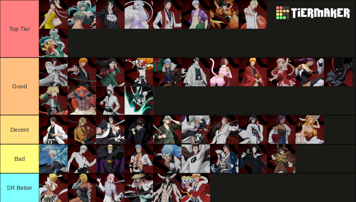 Bleach: Immortal Soul 6v6 UR Character Tier List (Community Rankings) - TierMaker