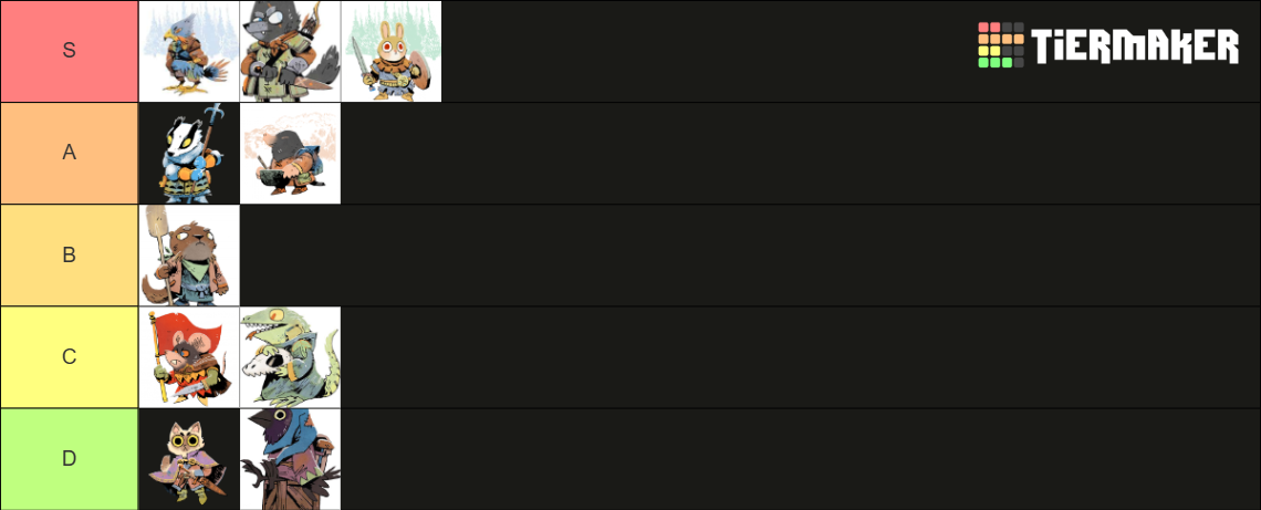 Root Factions Tier List (Community Rankings) - TierMaker