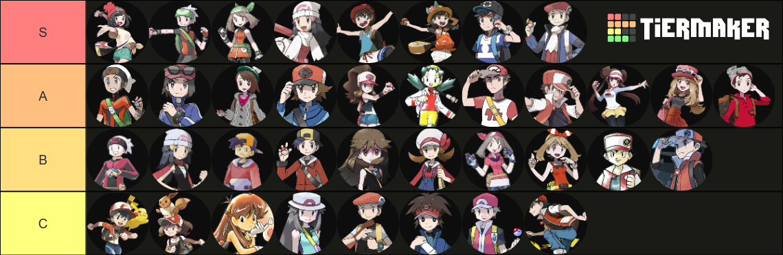 Pokemon Protagonist Designs Tier List (Community Rankings) - TierMaker