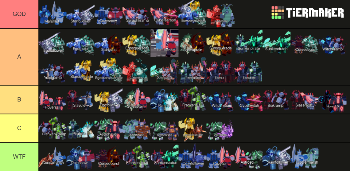 PHIGHTING! Skin Ships Tier List (Community Rankings) - TierMaker