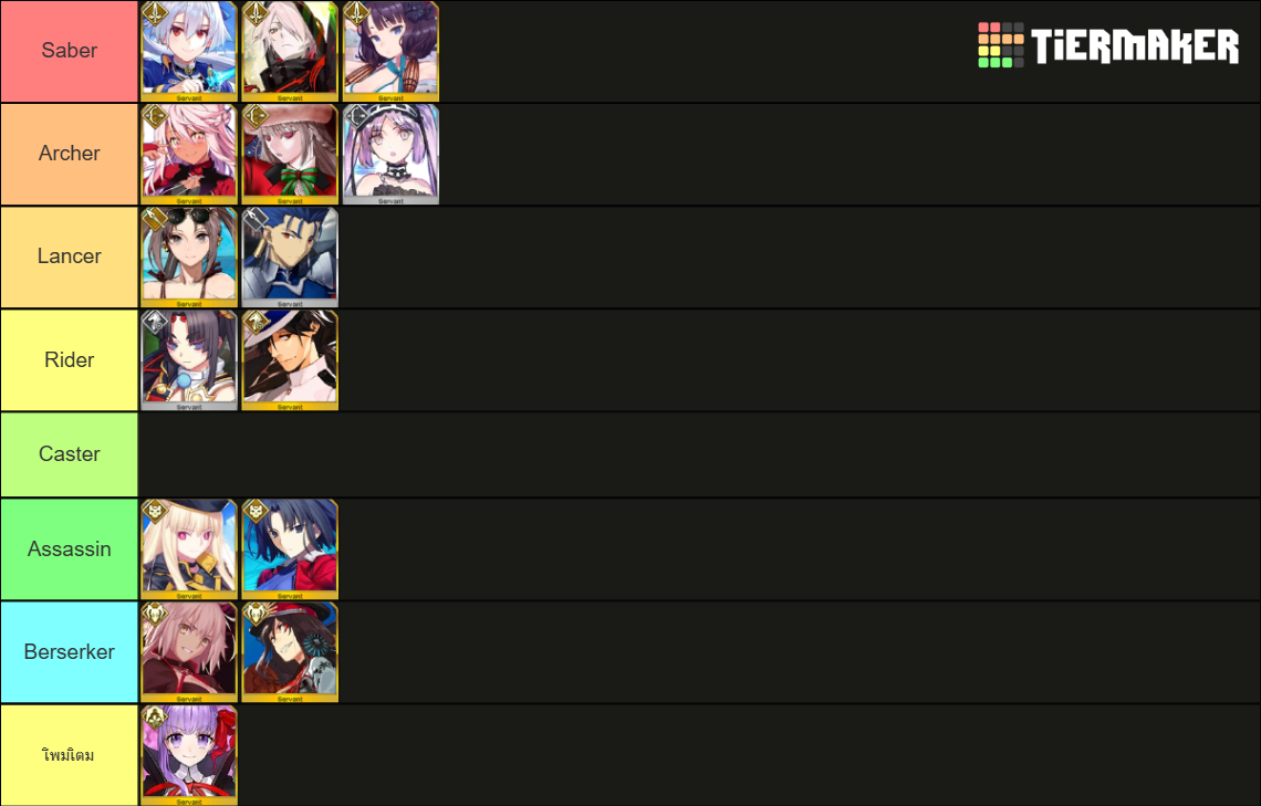 FGO Servant (retired) Tier List (Community Rankings) - TierMaker