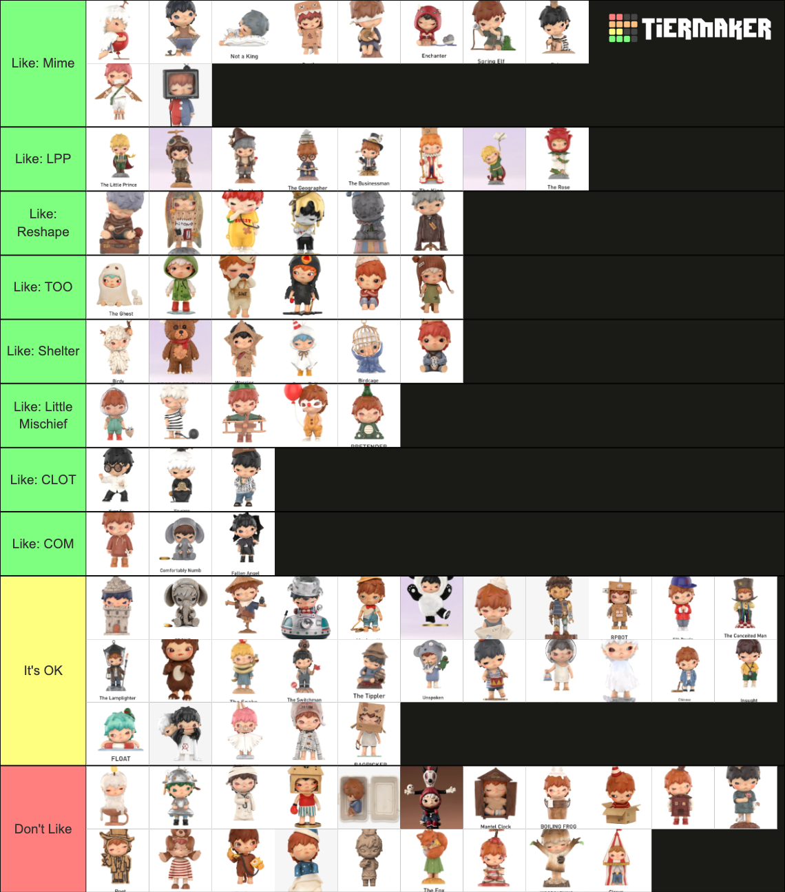Hirono POPMART (all) Tier List (Community Rankings) - TierMaker