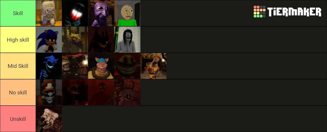 Pillar Chase 2 Tier List (Community Rankings) - TierMaker