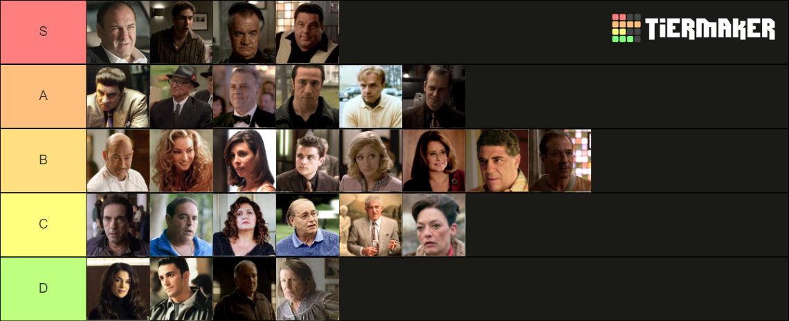 The Sopranos Character Tier List (Community Rankings) - TierMaker