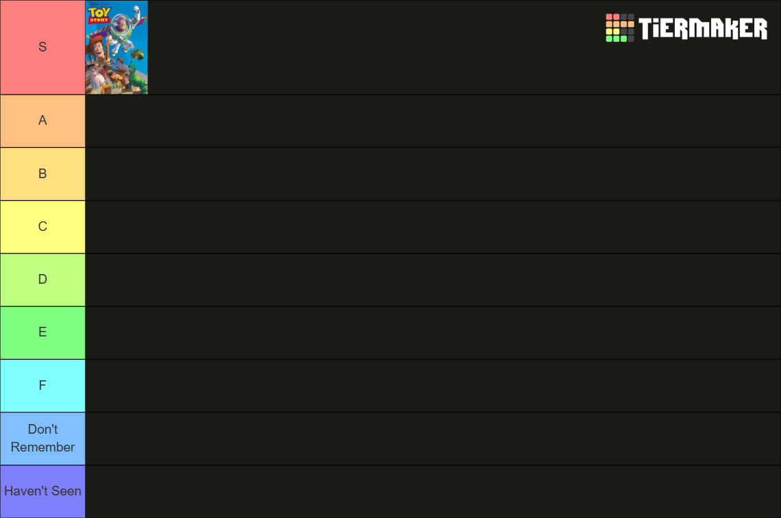 Pixar Movies/Pixar Animation Studios (1995-2025) Tier List (Community ...