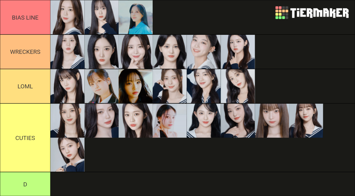 tripleS Bias Line (S1-S24) Tier List (Community Rankings) - TierMaker