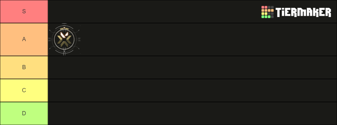 Valorant Kill Banners (February 2024) Tier List (Community Rankings ...