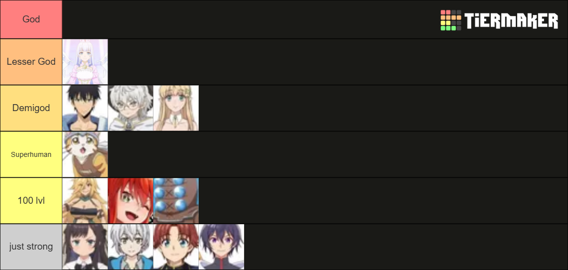 Most overpowered anime 2025 characters Tier List (Community Rankings ...