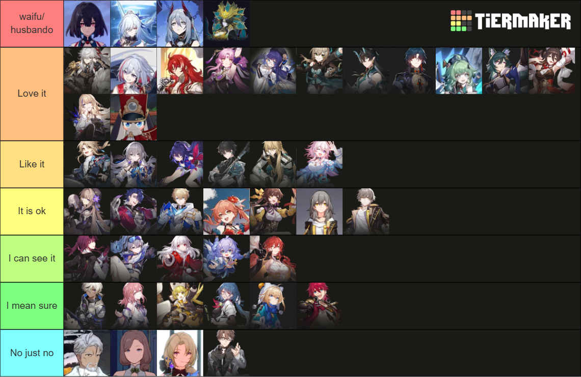 All Honkai Star Rail characters Tier List (Community Rankings) - TierMaker