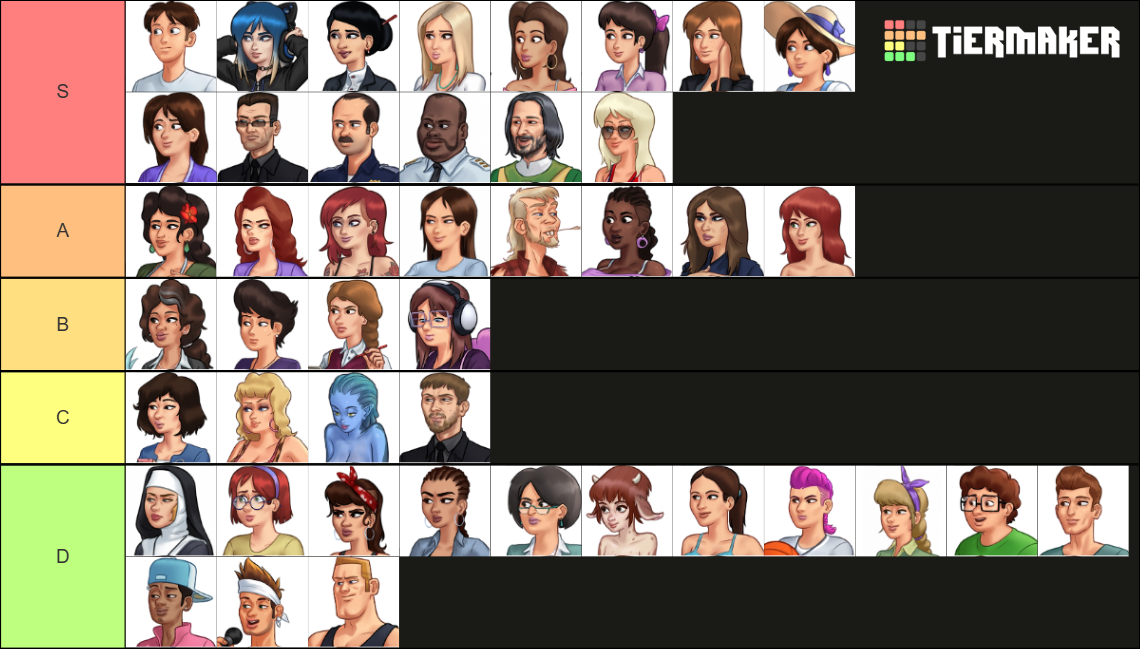 SummerTime Saga Characters Ranked Tier List (Community Rankings ...