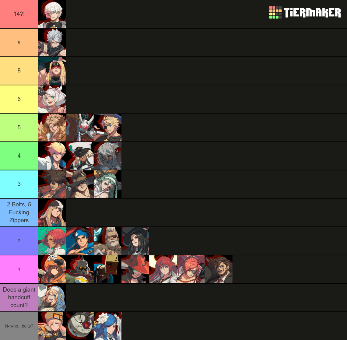 GUILTY GEAR STRIVE (WITH DIZZY) Tier List (Community Rankings) - TierMaker