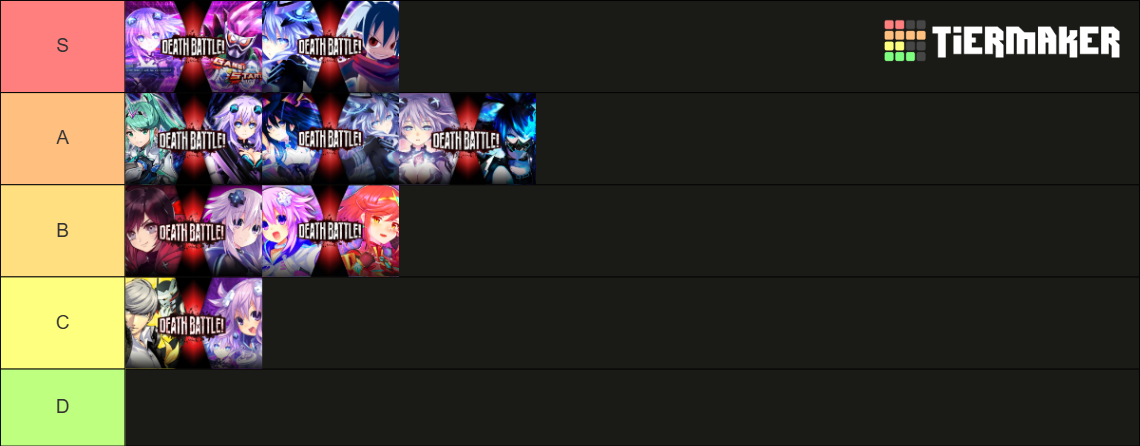 Neptune (Hyperdimension Neptunia) Death Battle Matchups Tier List ...