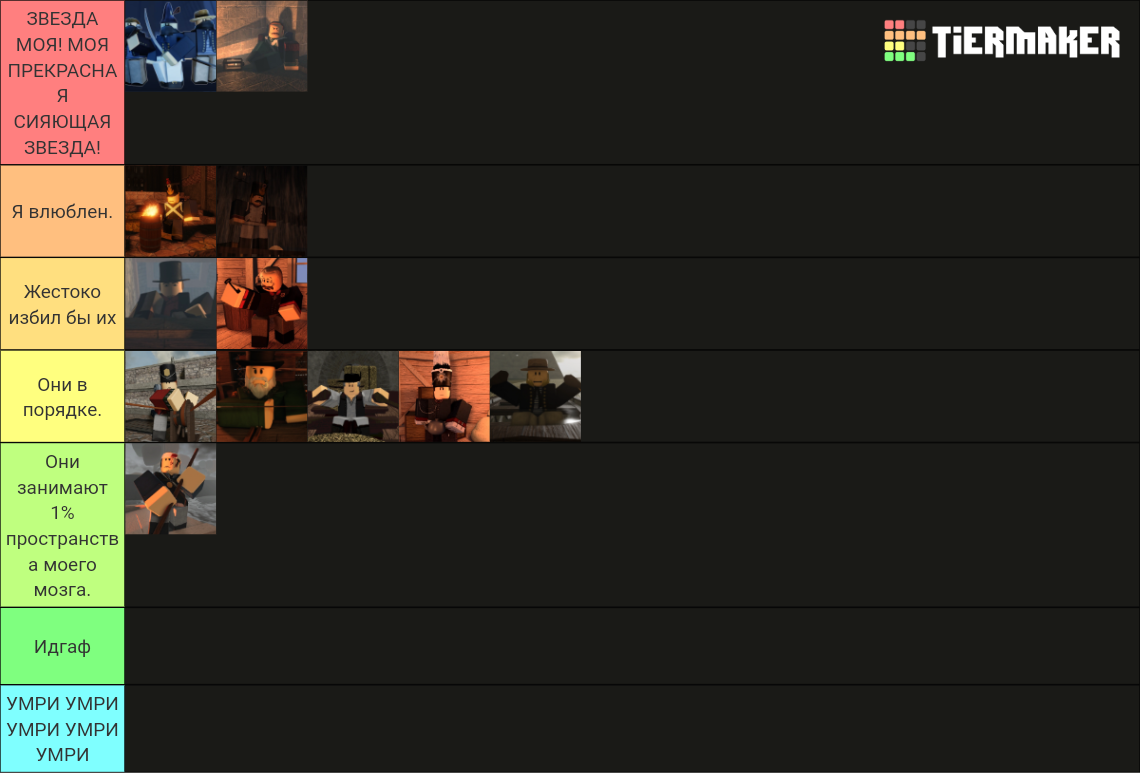 Guts and Blackpowder NPCs Tier List (Community Rankings) - TierMaker