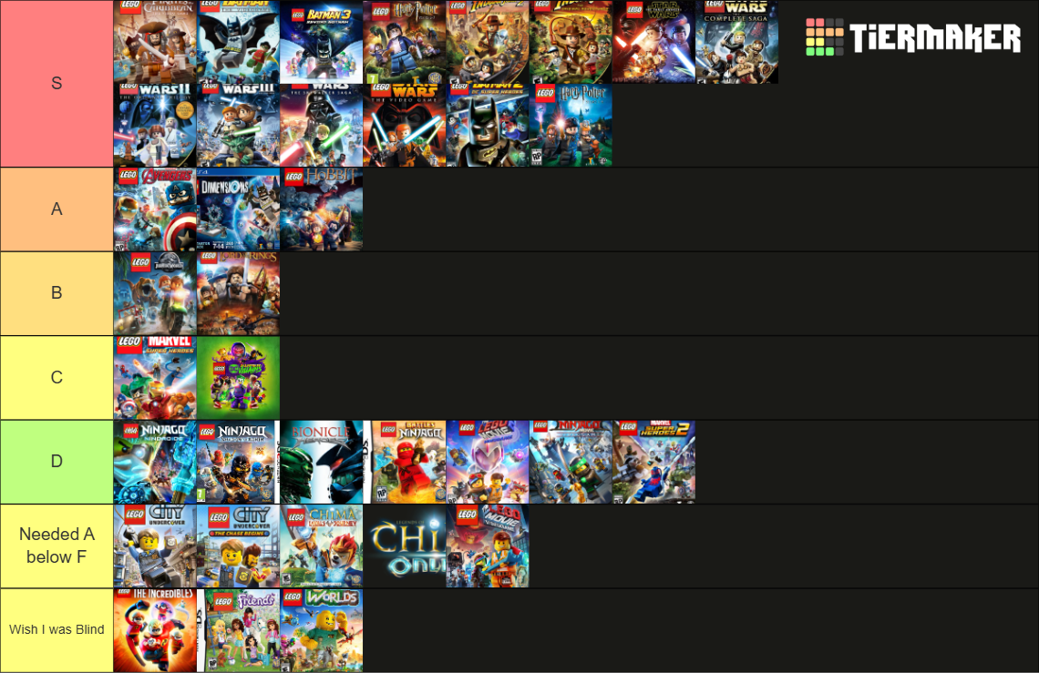LEGO Video Games (from TT Games) Tier List (Community Rankings) - TierMaker