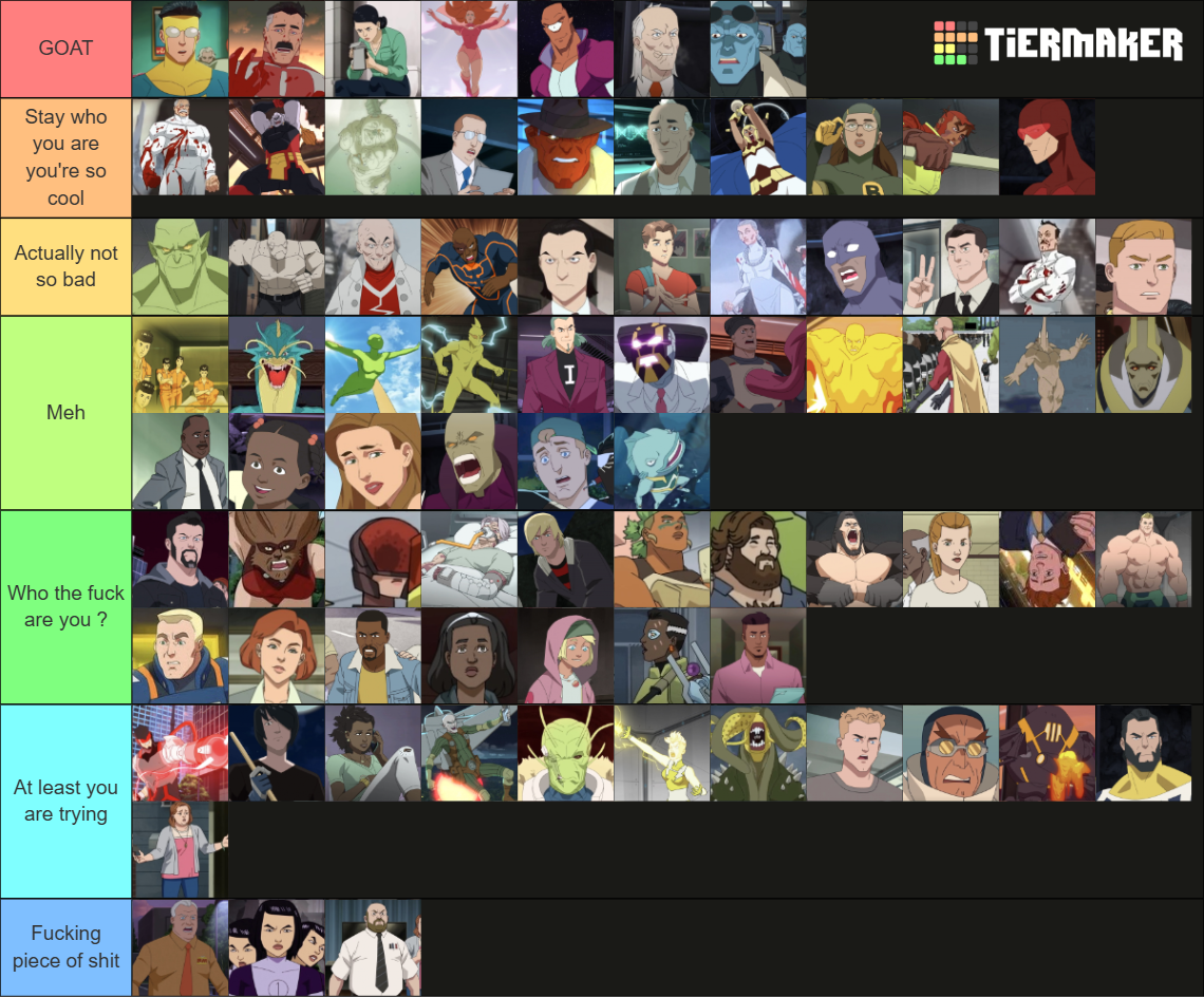Invincible Characters (Amazon Prime) Tier List (Community Rankings ...