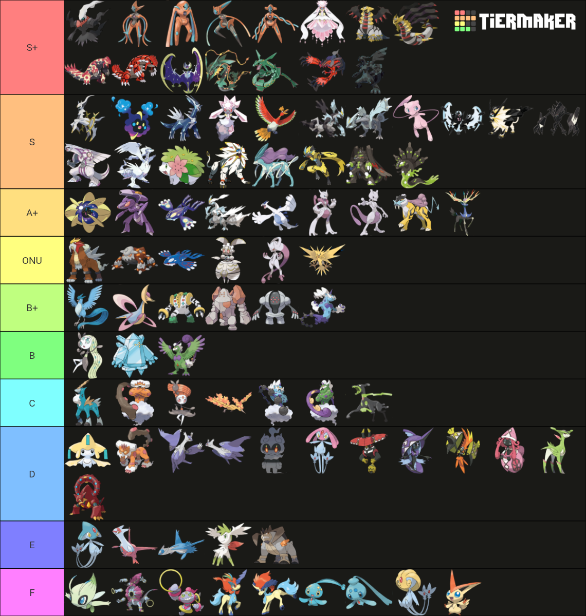 All Legendary Pokemon Tier List (Community Rankings) - TierMaker
