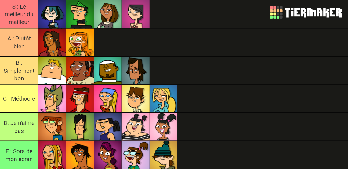 Total Drama ICONS [GEN 1] Tier List (Community Rankings) - TierMaker