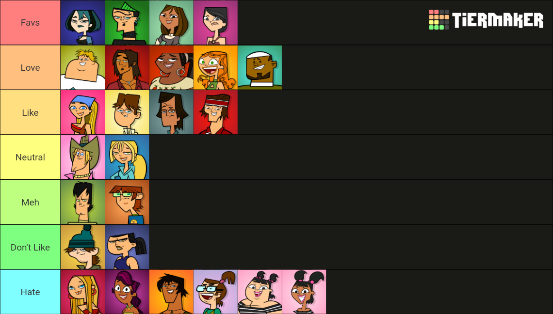 Total Drama ICONS [GEN 1] Tier List (Community Rankings) - TierMaker