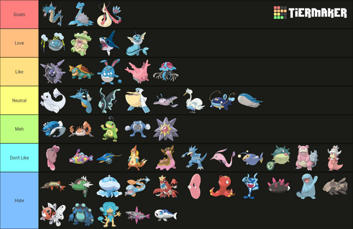 Pokémon Water Types Tier List (Community Rankings) - TierMaker