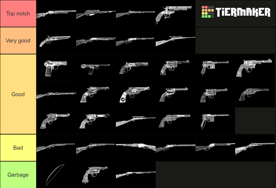 Red Dead Redemption 2 Weapons Tier List (Community Rankings) - TierMaker