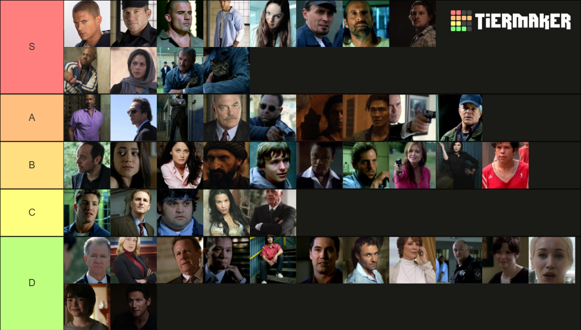 Prison Break Characters (All Seasons) Tier List (Community Rankings ...