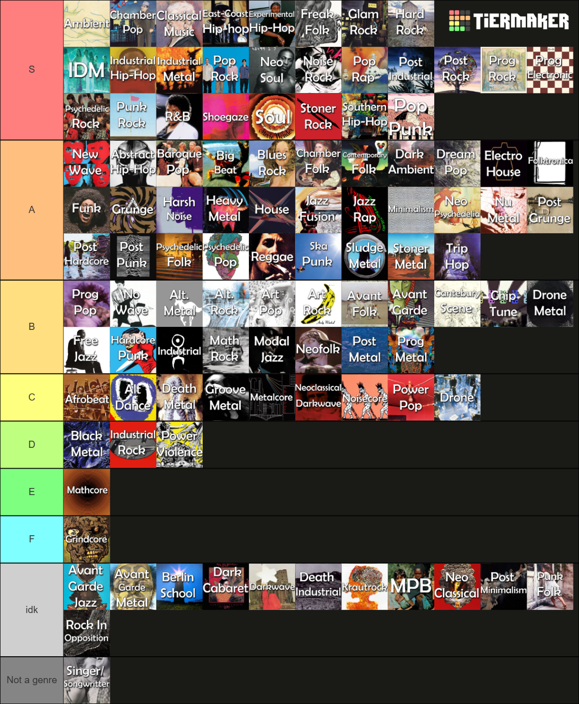 Music Genres Tier List (Community Rankings) - TierMaker