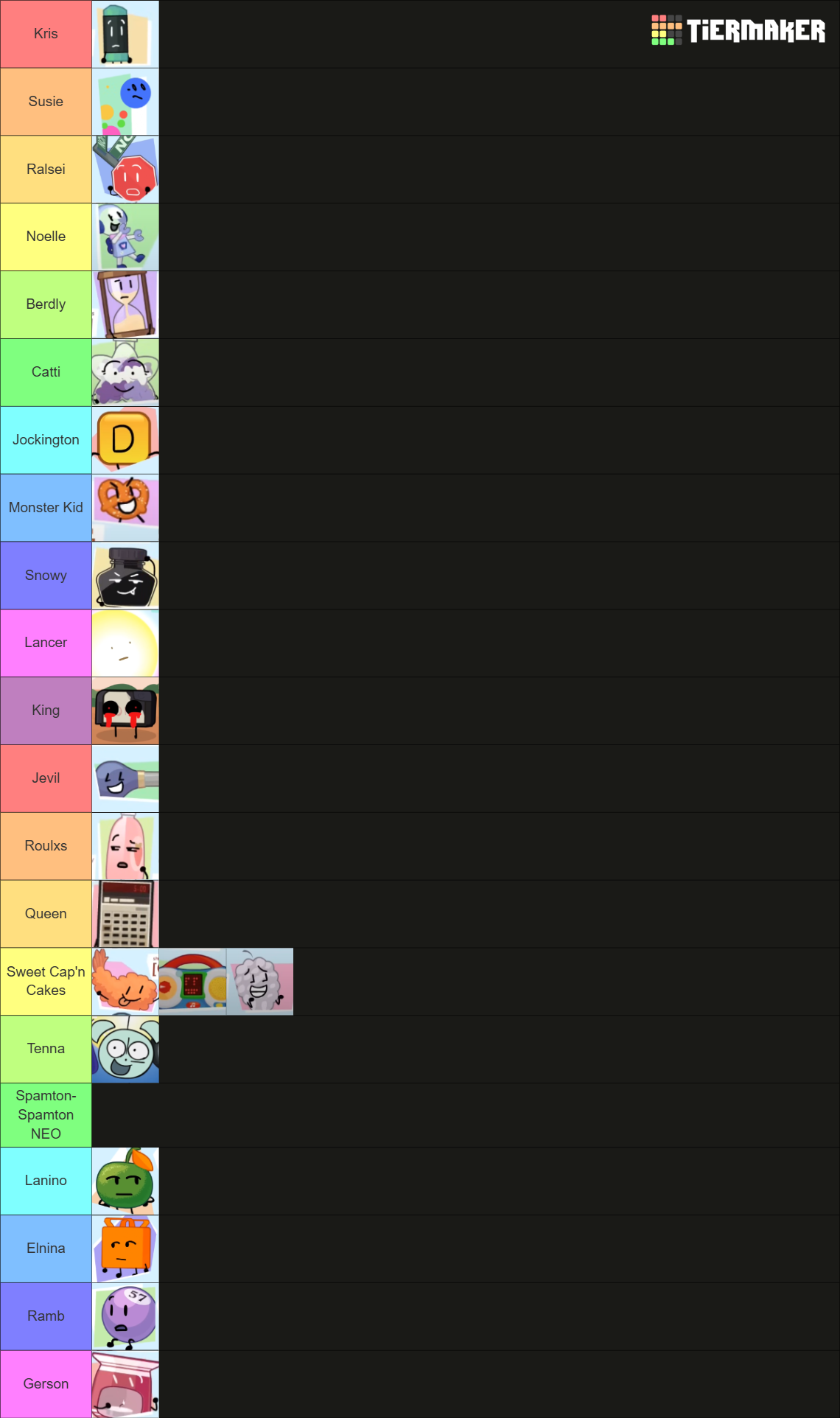 ITFT Character (Up to 8:00/4:01/NoWayPlush) Tier List (Community ...