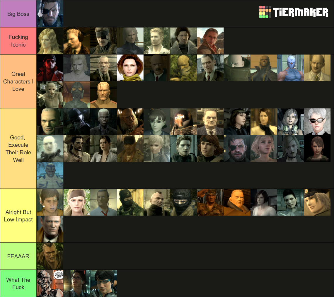 Metal Gear Series Characters Tier List (Community Rankings) - TierMaker