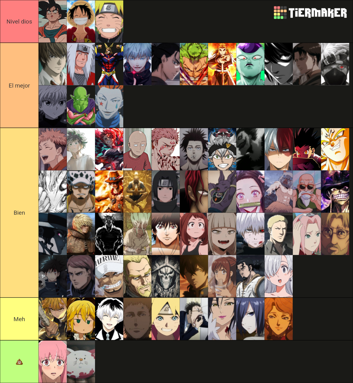 anime character tierlist (50+) Tier List (Community Rankings) - TierMaker