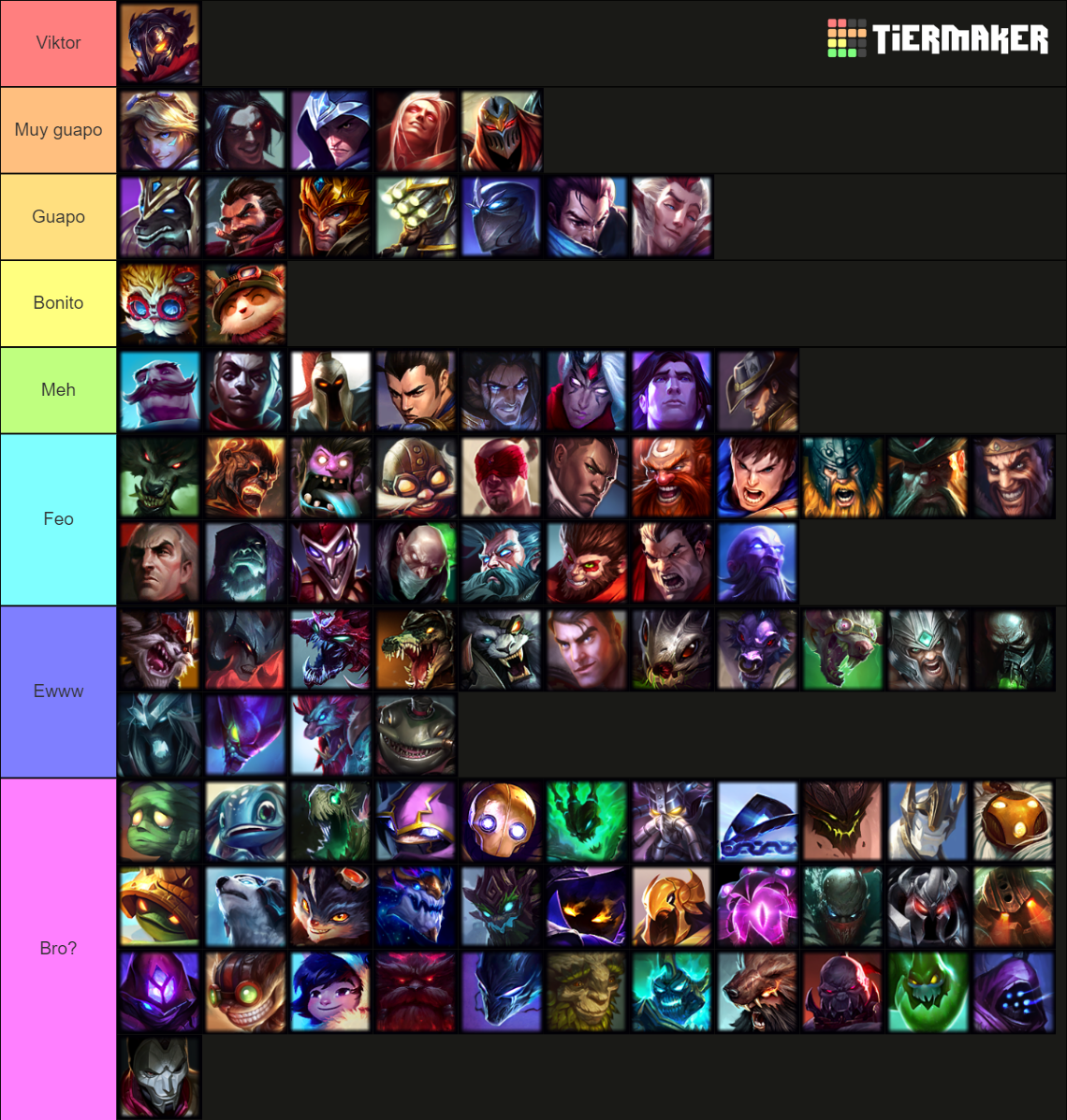 Recent League of Legends Tier Lists - TierMaker