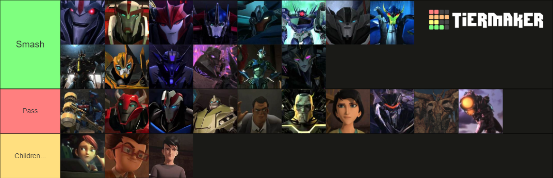 Transformers Prime Tier List (Community Rankings) - TierMaker