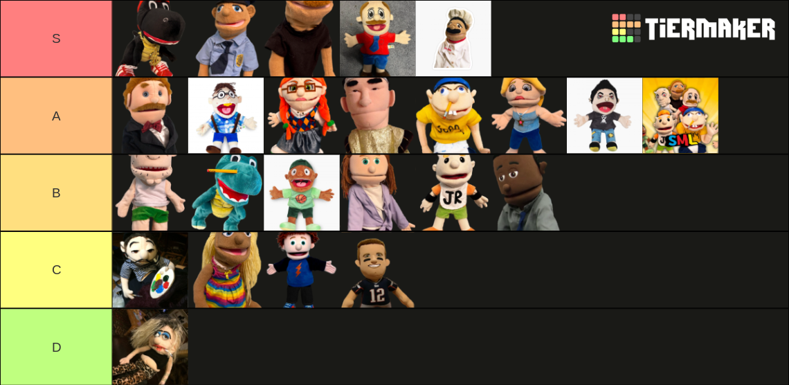 All SML characters Tier List (Community Rankings) - TierMaker