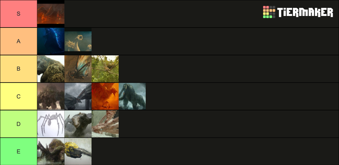 Godzilla Monsterverse Monsters Tier List (Community Rankings) - TierMaker