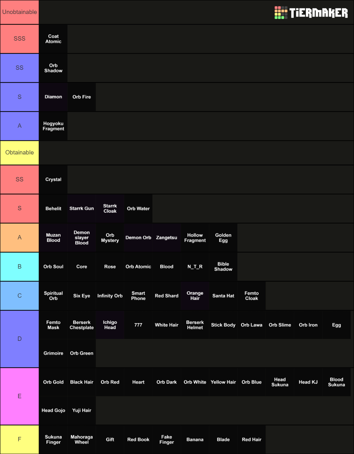 The Moodeng Piece Tierlist 24012025 Tier List (Community Rankings ...