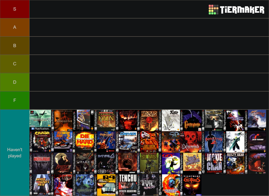 PlayStation 1 (PS1) Games Tier List (Community Rankings) - TierMaker