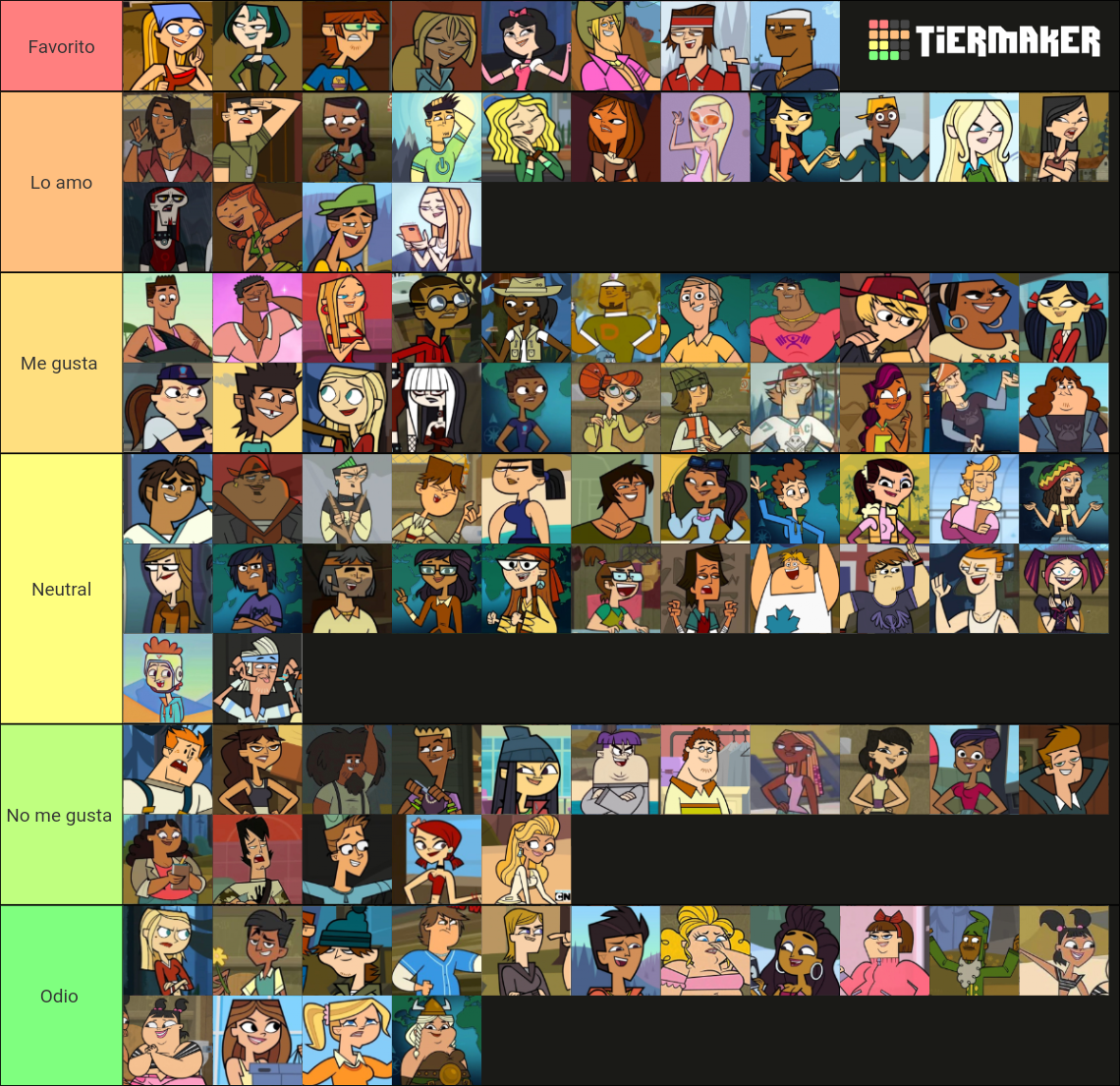 All Total Drama Contestants (Updated 2023) Tier List (Community ...