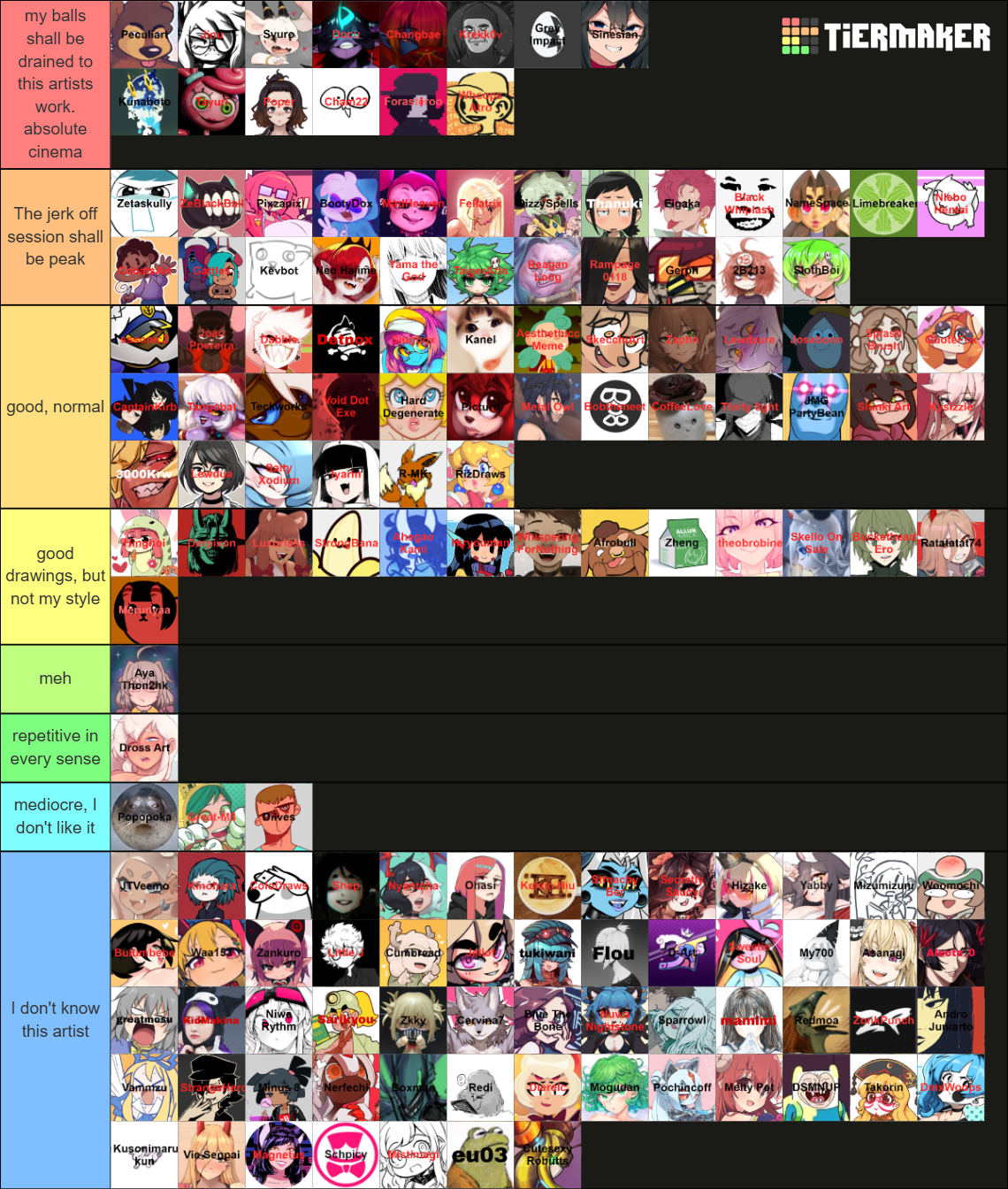 Twitter Artists Tier List (Community Rankings) - TierMaker