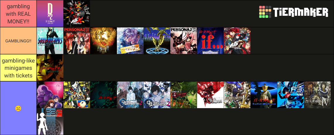 ALL MEGATEN GAMES v3 (2024) Tier List (Community Rankings) - TierMaker