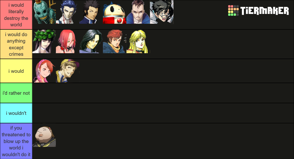 DEFINITIVE Megami Tensei Series Character Tier List (Community Rankings ...