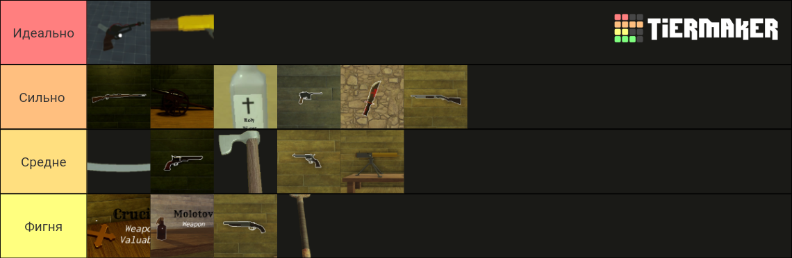 Dead Rails Weapons Tier List (Community Rankings) - TierMaker