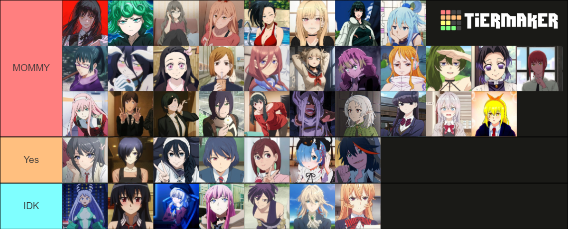 Best anime waifus 2025 Tier List (Community Rankings) - TierMaker