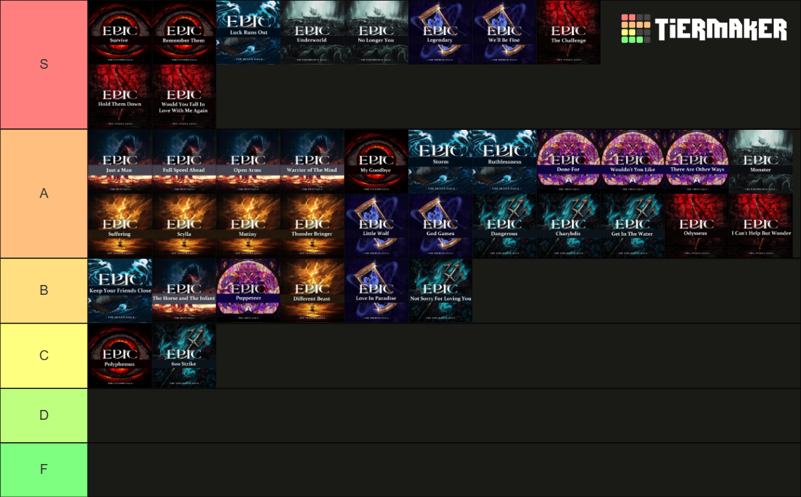 Epic: The Musical Ranking (ALL 40 SONGS) Tier List (Community Rankings ...