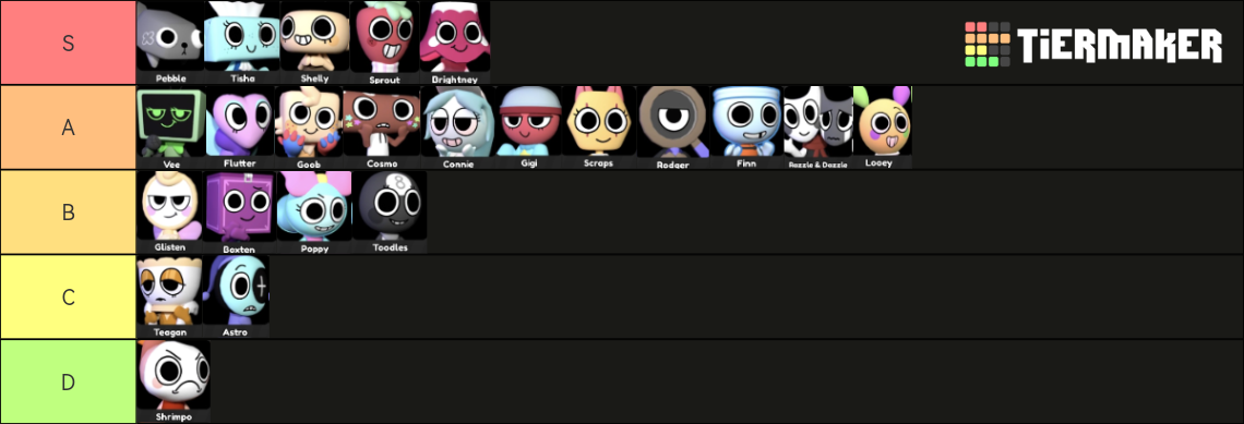 Dandy’s World Tier List (Community Rankings) - TierMaker