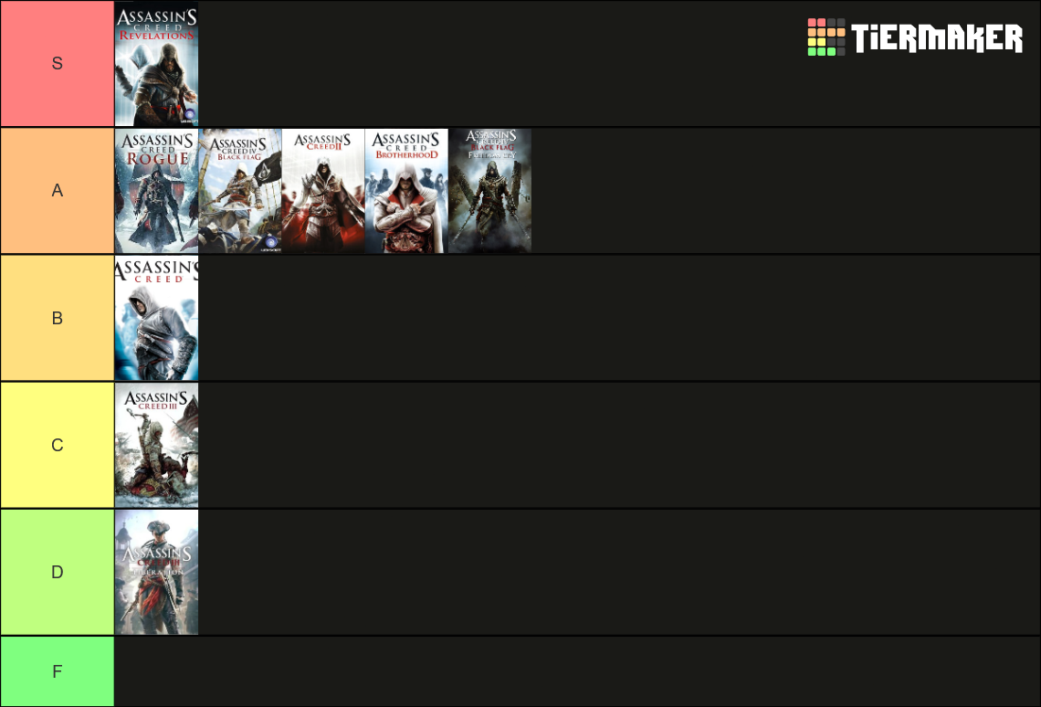Assassin's Creed games Tier List (Community Rankings) - TierMaker