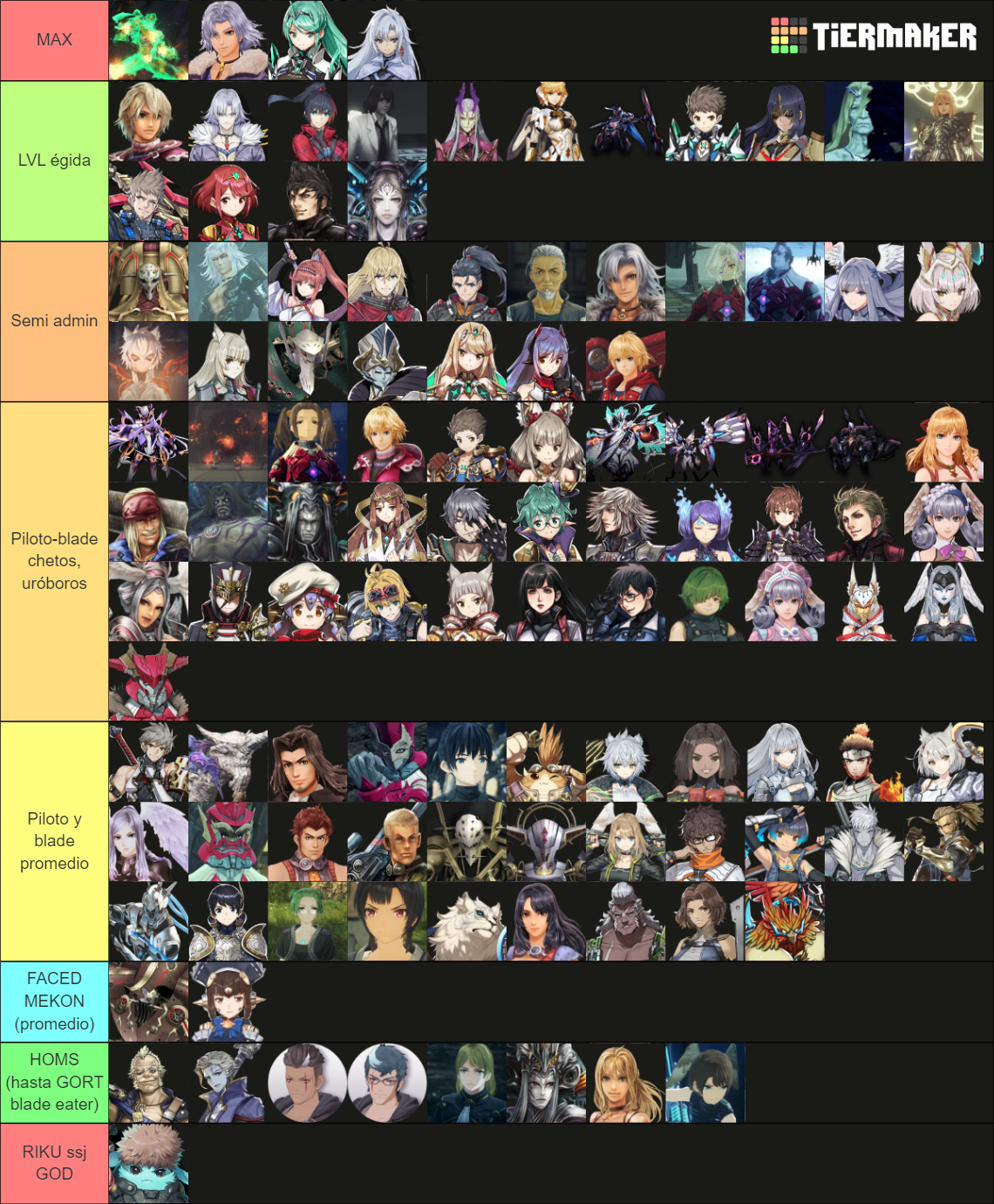 Xenoblade Chronicles Main Trilogy Characters Tier List (Community ...