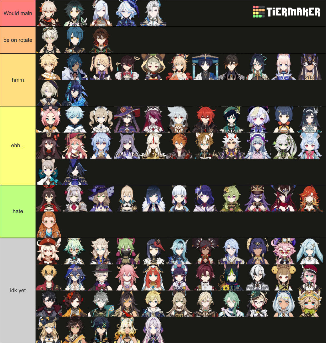 Genshin 5.5 Tier List (Community Rankings) - TierMaker