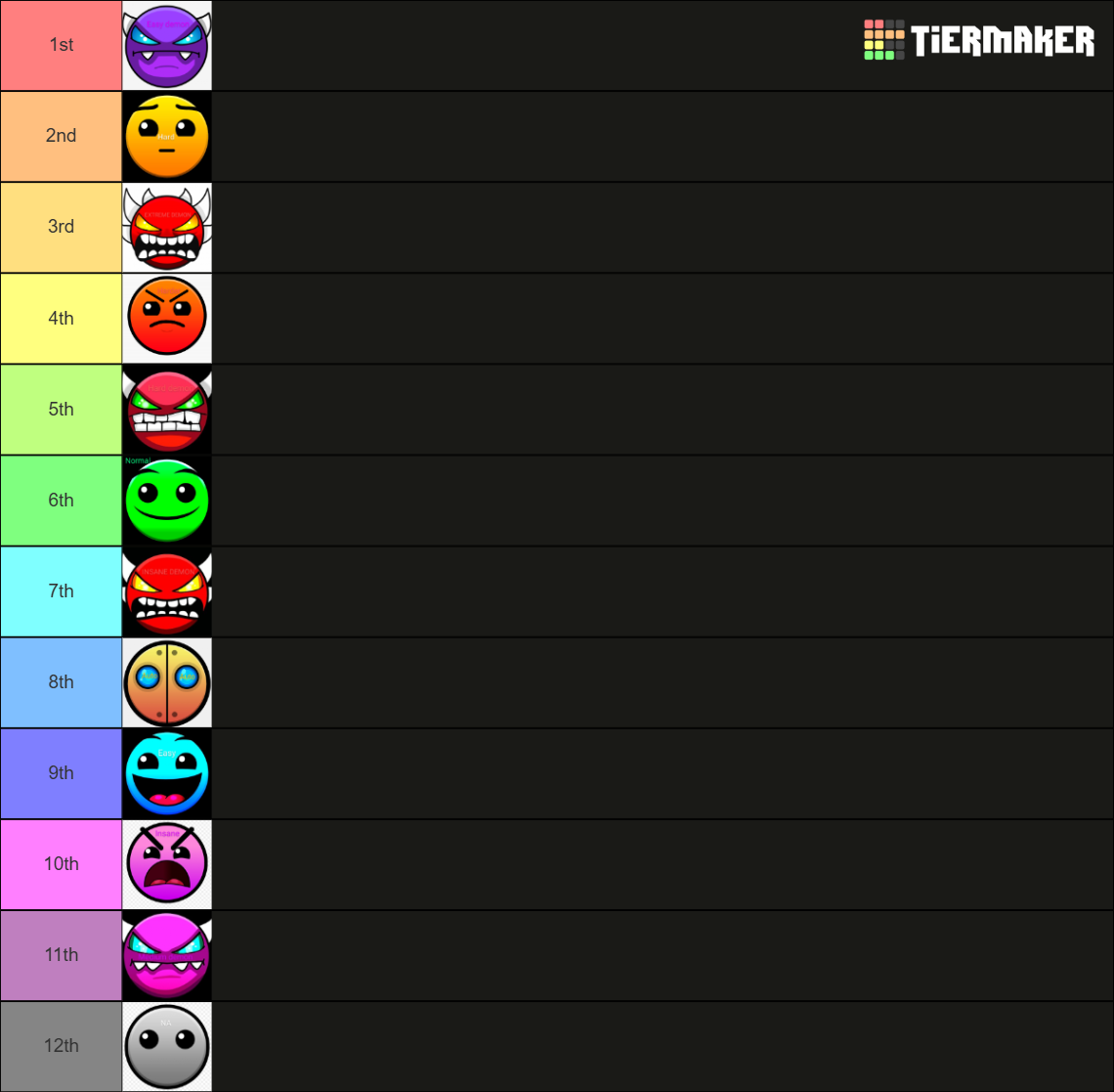 Recent Geometry Dash Tier Lists - TierMaker